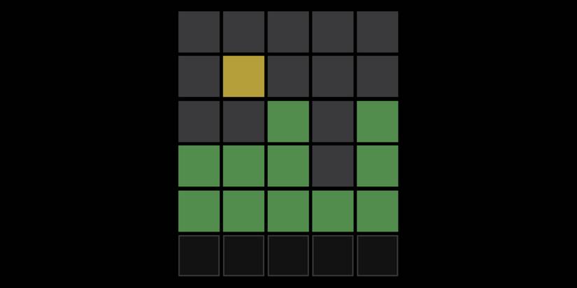 13 Trickiest Wordle Words of 2025: A Challenge for Players