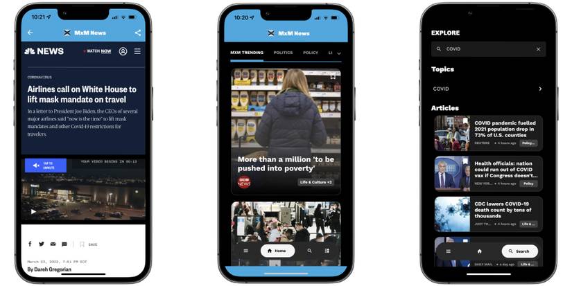 What Is The MxM News App & How Does It Work?