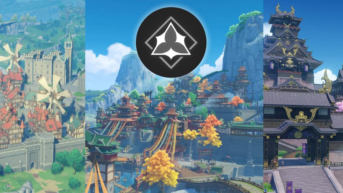 Genshin Impact: All Reputation Rewards & Requirements
