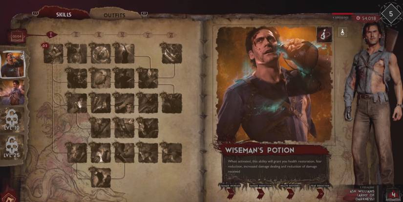 Evil Dead: The Game - The Best Warrior Ash Build (Perks & Skills)