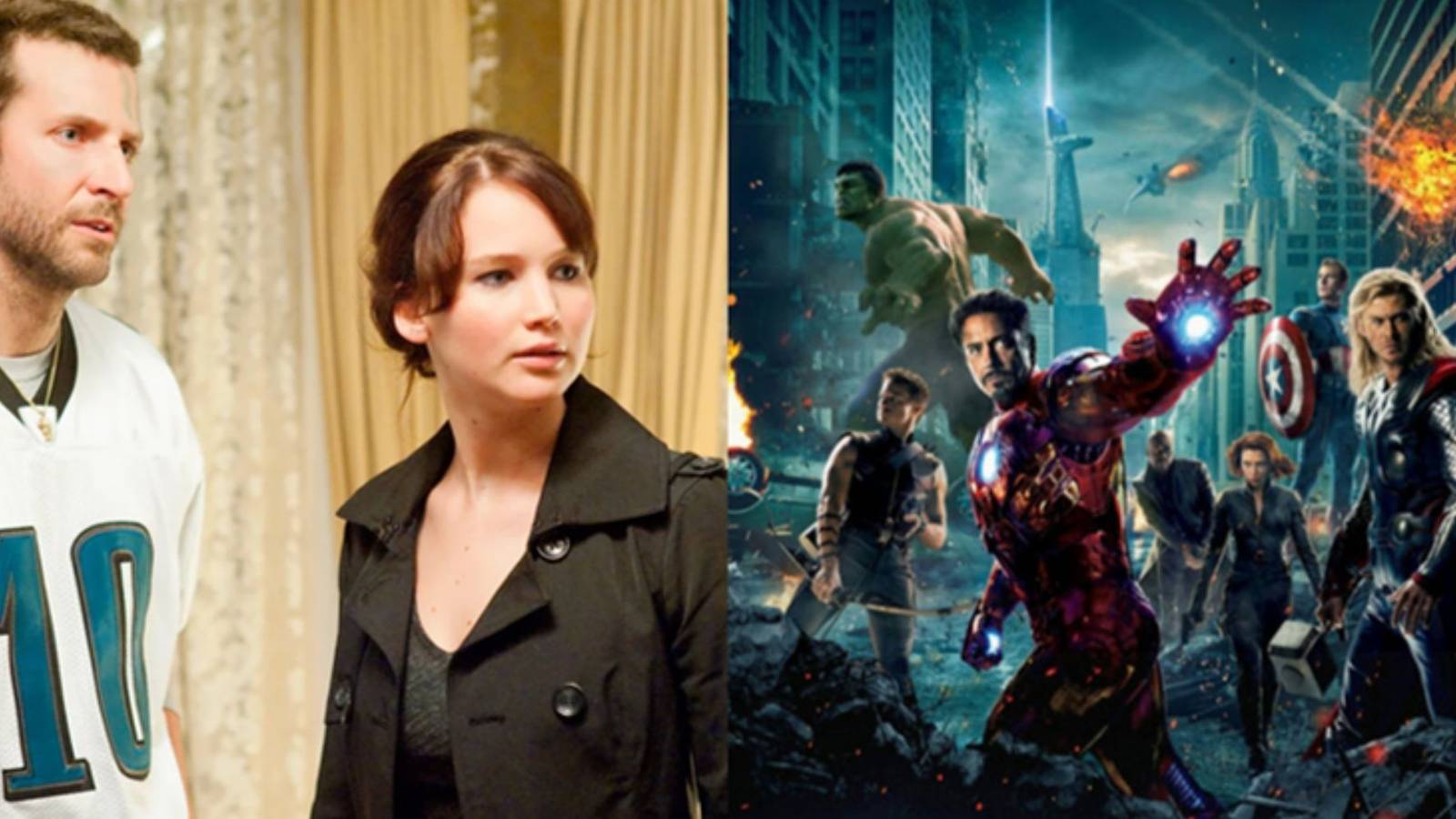The 10 Best Movies Of 2012, According To Ranker