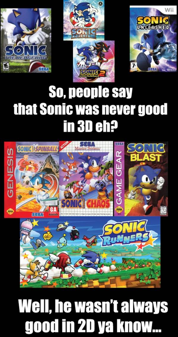 Sonic The Hedgehog: 10 Hilarious Memes That Sum Up The Games