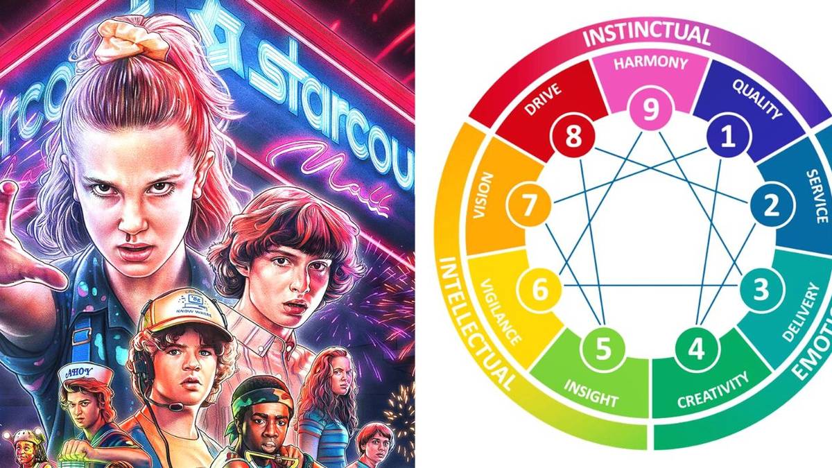 Stranger Things: Which Character Are You, Based On Your Enneagram Type?