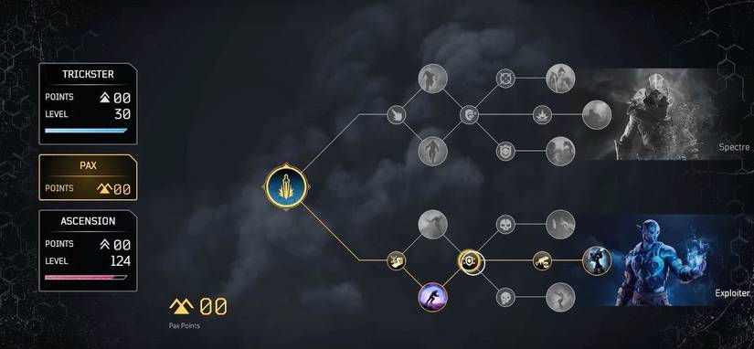 Outriders Worldslayer: The Best Build For Trickster