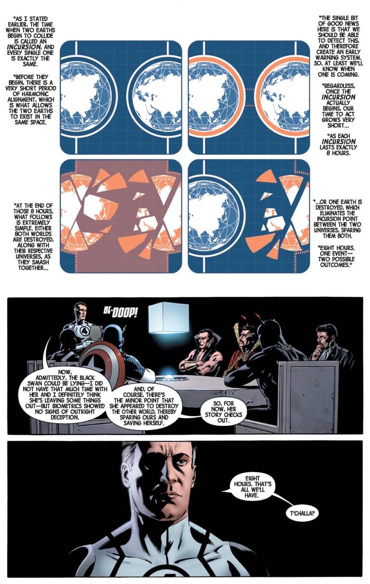 Marvel Comics' Incursions are Much Scarier than Multiverse of Madness'