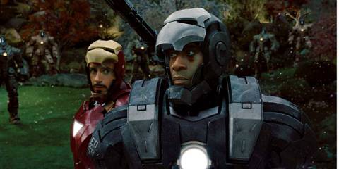 Iron Man 2 Summary, Trailer, Cast, Where to Watch and More