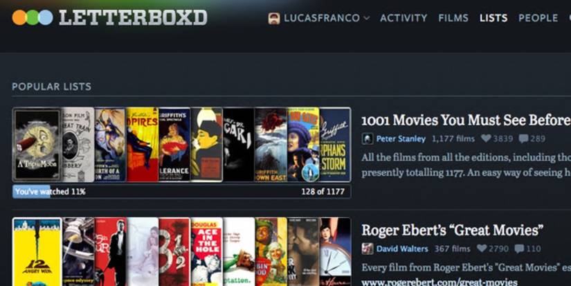 10 Unpopular Opinions About Letterboxd, According To Reddit