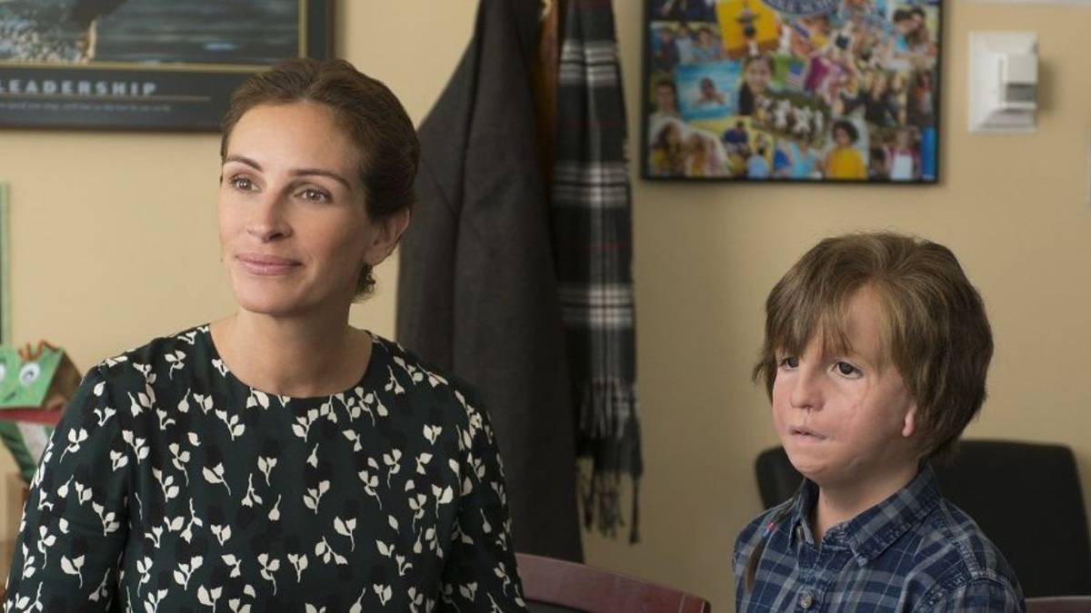 Wonder Cast & Character Guide