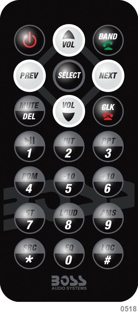 Best Car Stereos (Updated 2022)