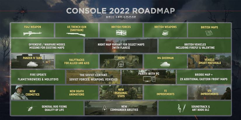 Hell Let Loose Night Maps Update Coming To PS5 & Xbox This Week