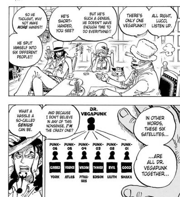 Dr. Vegapunk's True Identity in One Piece Explained