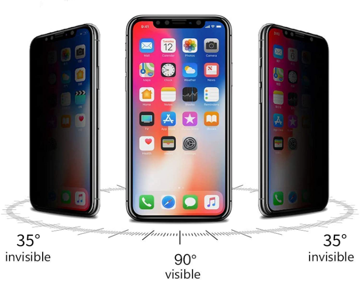The 4 Types Of Screen Protectors And Which Works Best