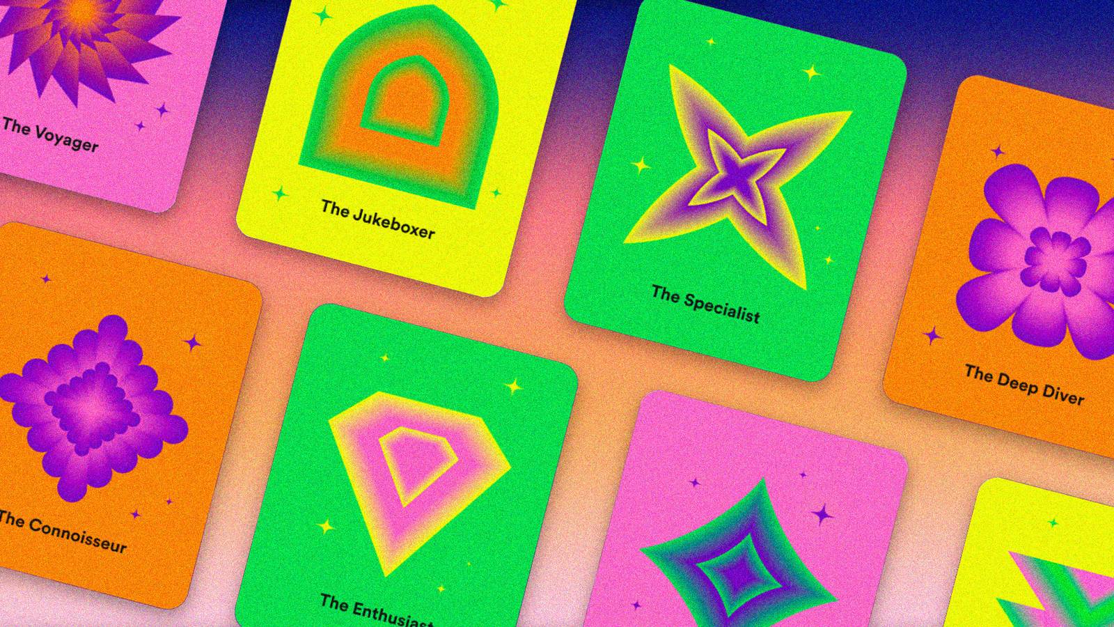 Spotify Wrapped Listening Personality: All The Types & What They Mean