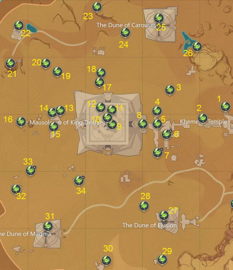 All Dendroculus Locations in Genshin Impact (Sumeru)