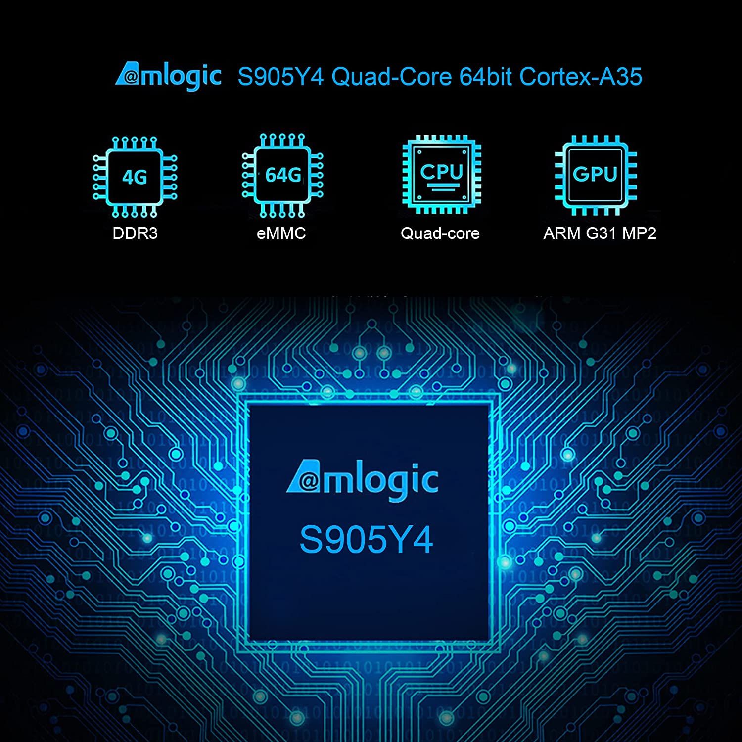 Best Android TV Box (Updated 2023)