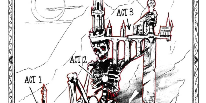 10 TTRPGs That Only Need One Person