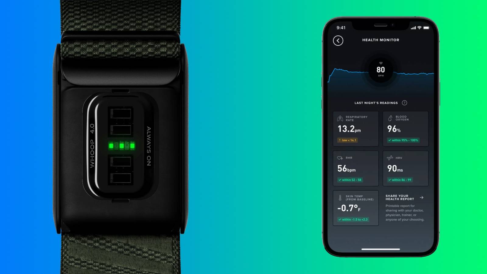 How Much Does A Whoop Membership Cost? New Pricing & Benefits, Explained