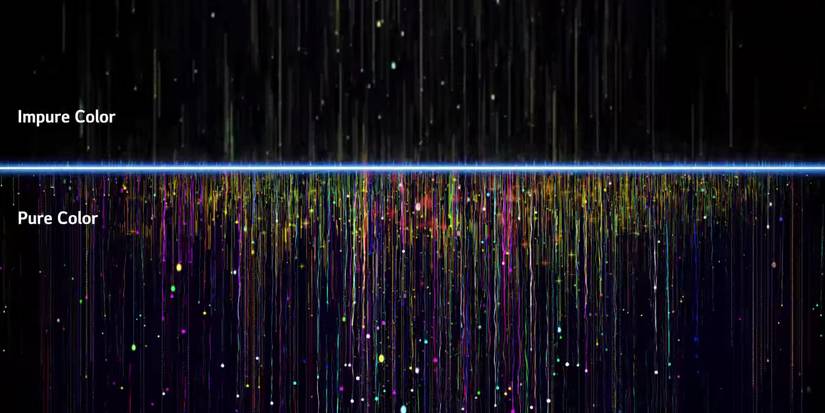 What Are NanoCell TVs? How They Differ From OLED & QLED