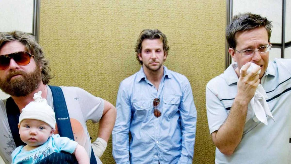 The Hangover: Cast & Character Guide