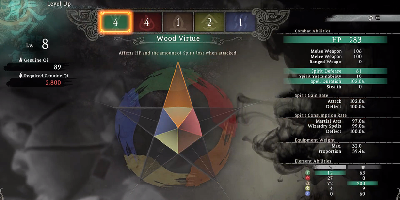 Wo Long : Fallen Dynasty - Beginners Guide (Tips, Tricks, & Strategies)