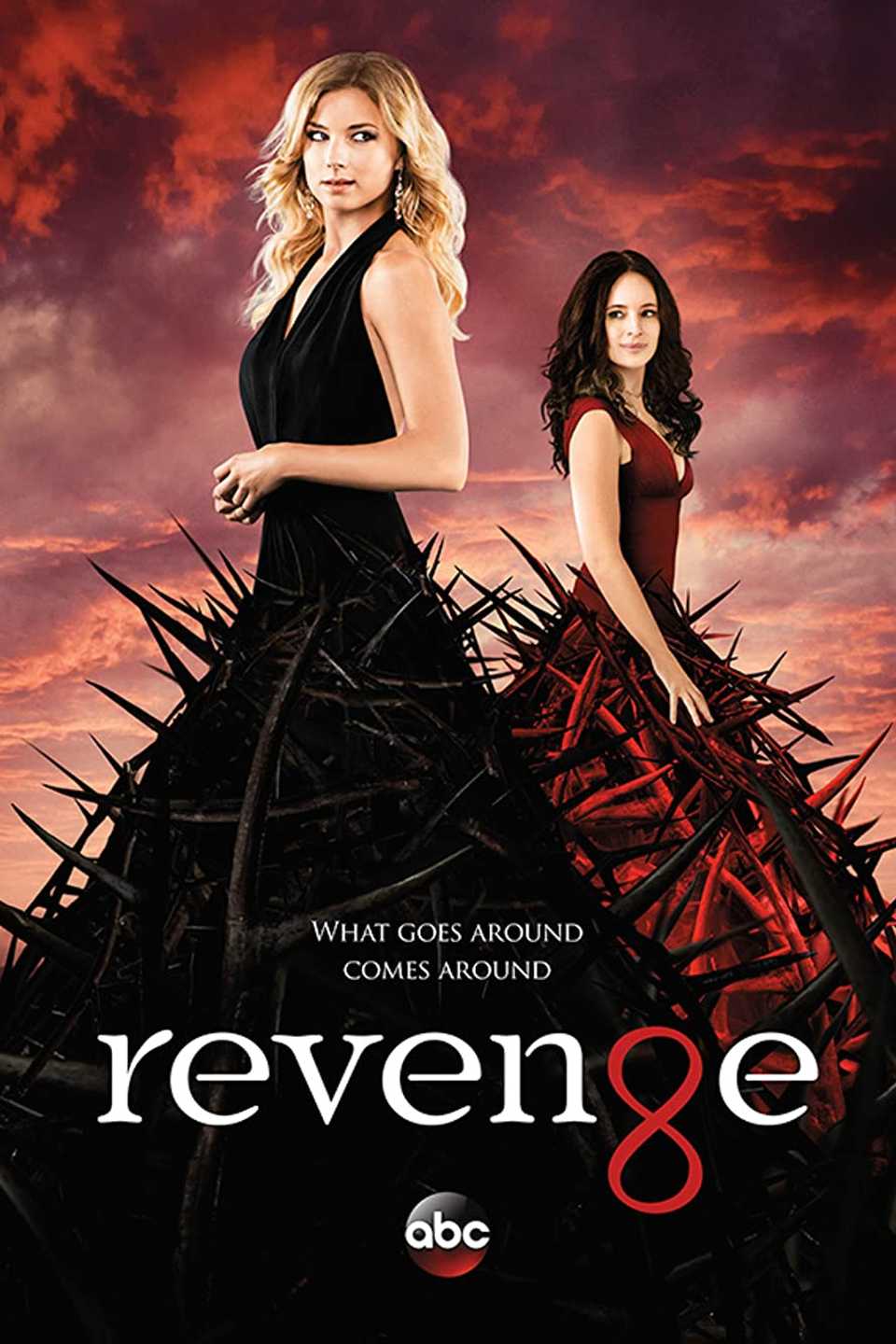 Emily VanCamp's 10 Best Movies And TV Shows