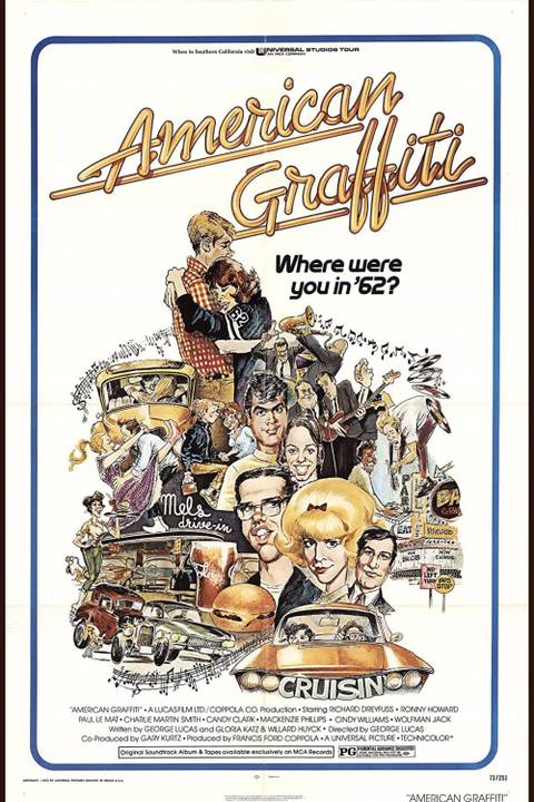 John Milner's Death & American Graffiti Ending Explained