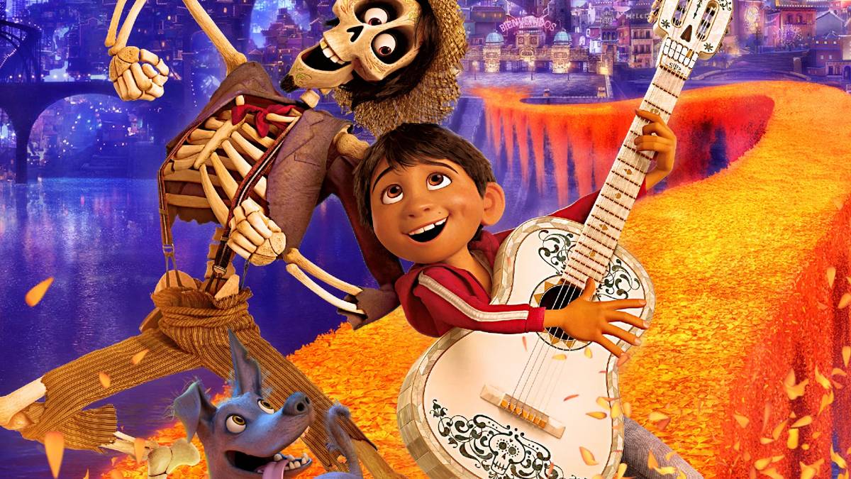 Coco Summary, Trailer, Cast, Where to Watch and More