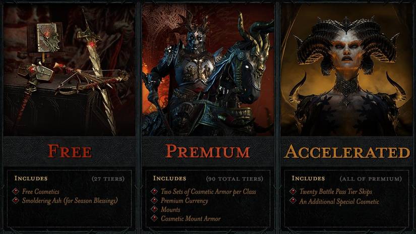 Is Diablo 4’s Battle Pass Worth The Price? Cost, Tiers, & Rewards Explained
