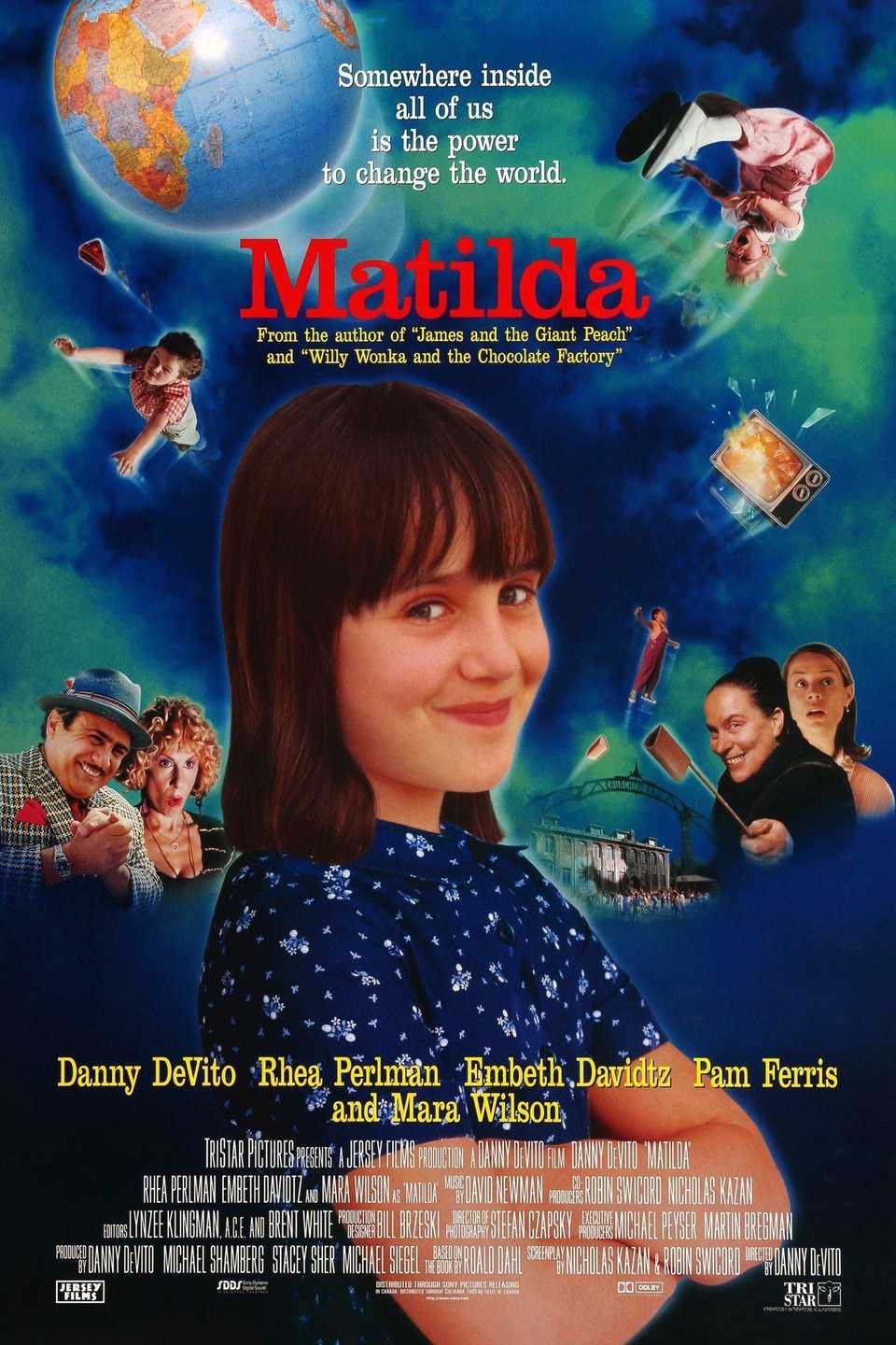Matilda Cast: Where They Are Now