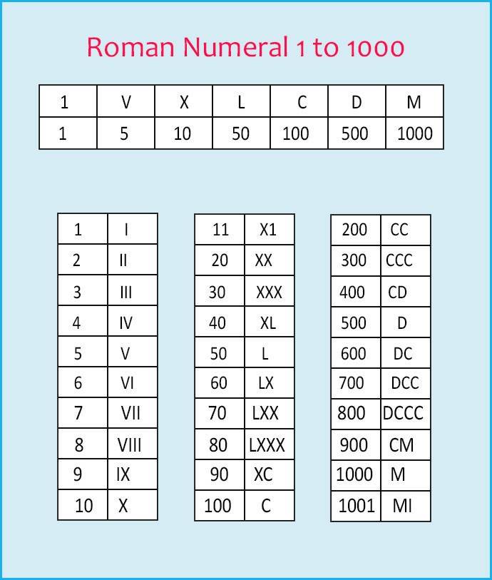 9 Helpful Tips To Beat The Password Game (& 1 Useless One)