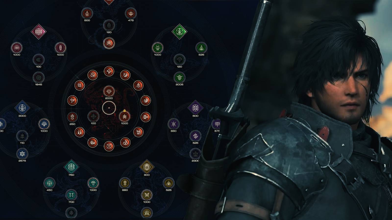 Final Fantasy 16: How (& Where) to Farm Ability Points