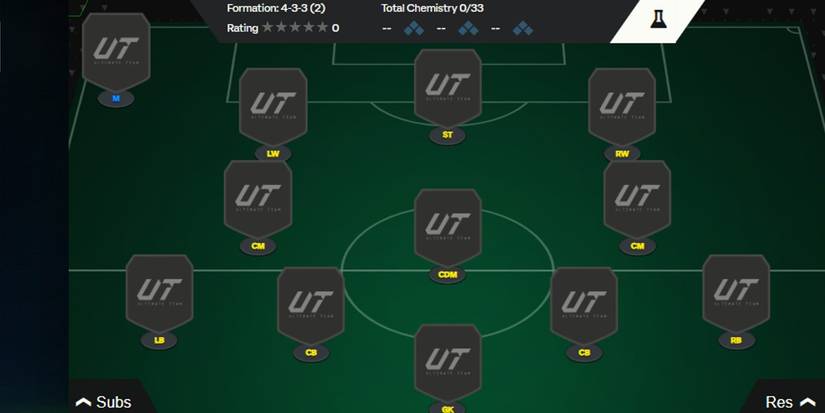 Best Ultimate Team Formations To Use in EA Sports FC 24