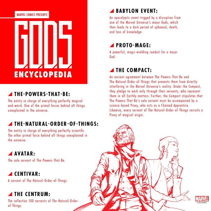 "G.O.D.S Walk Among Us": Marvel's Cosmic Gods Reveal Their Secret ...