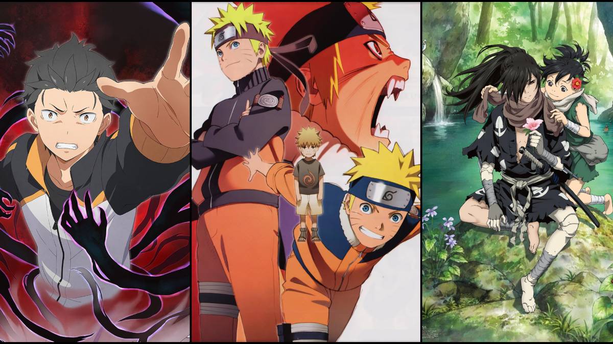 10 Most Resilient Anime Characters