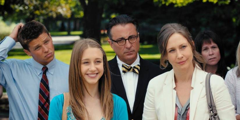 How Taissa Farmiga & Vera Farmiga Are Related