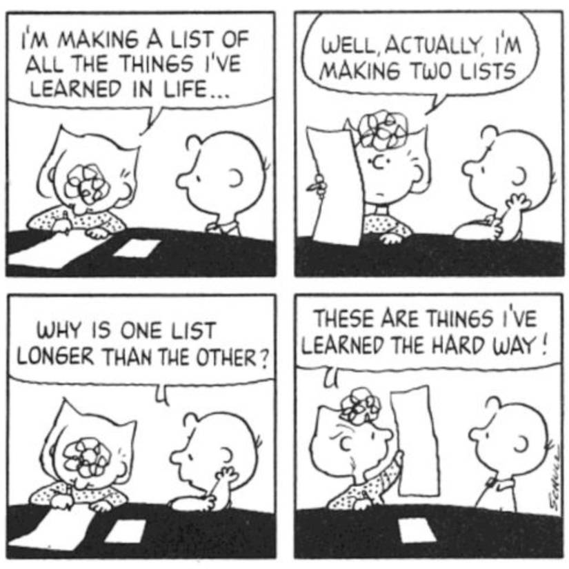 10 Greatest Peanuts Comics With a Meaningful Life Lesson