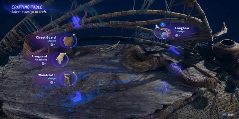 How To Craft Your Own Gear In Avatar: Frontiers of Pandora