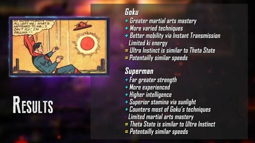 Superman Vs Goku Settled in Stunning New Death Battle Video
