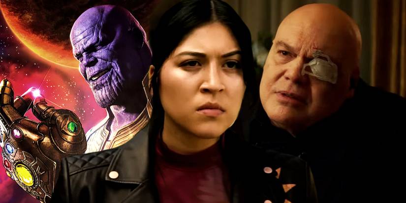 When Echo Is Set In The MCU Timeline