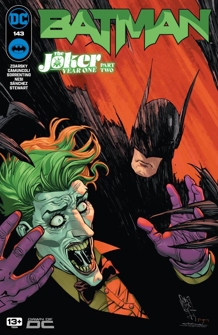 The True Origin of Batman’s Most Dangerous 'Contingency Plan' is ...