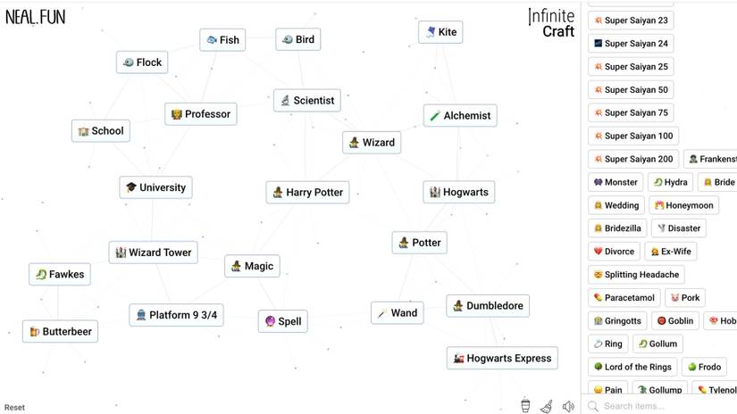 How To Make Harry Potter In Infinite Craft
