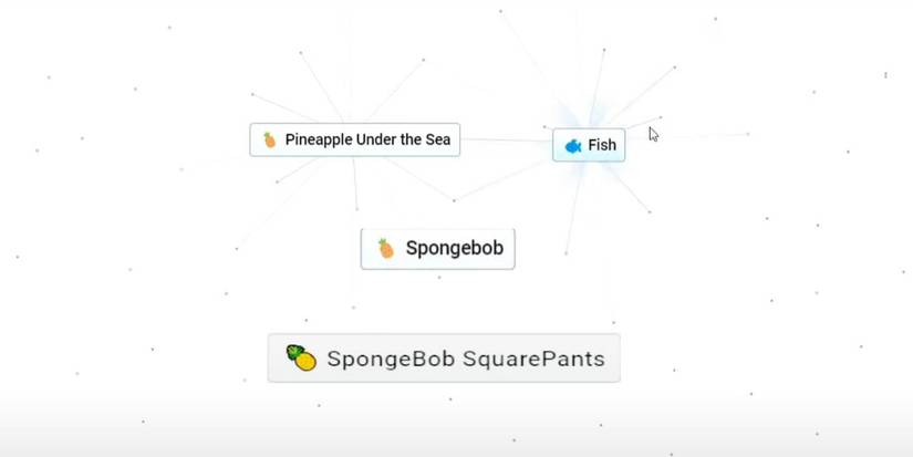 How To Make SpongeBob SquarePants In Infinite Craft