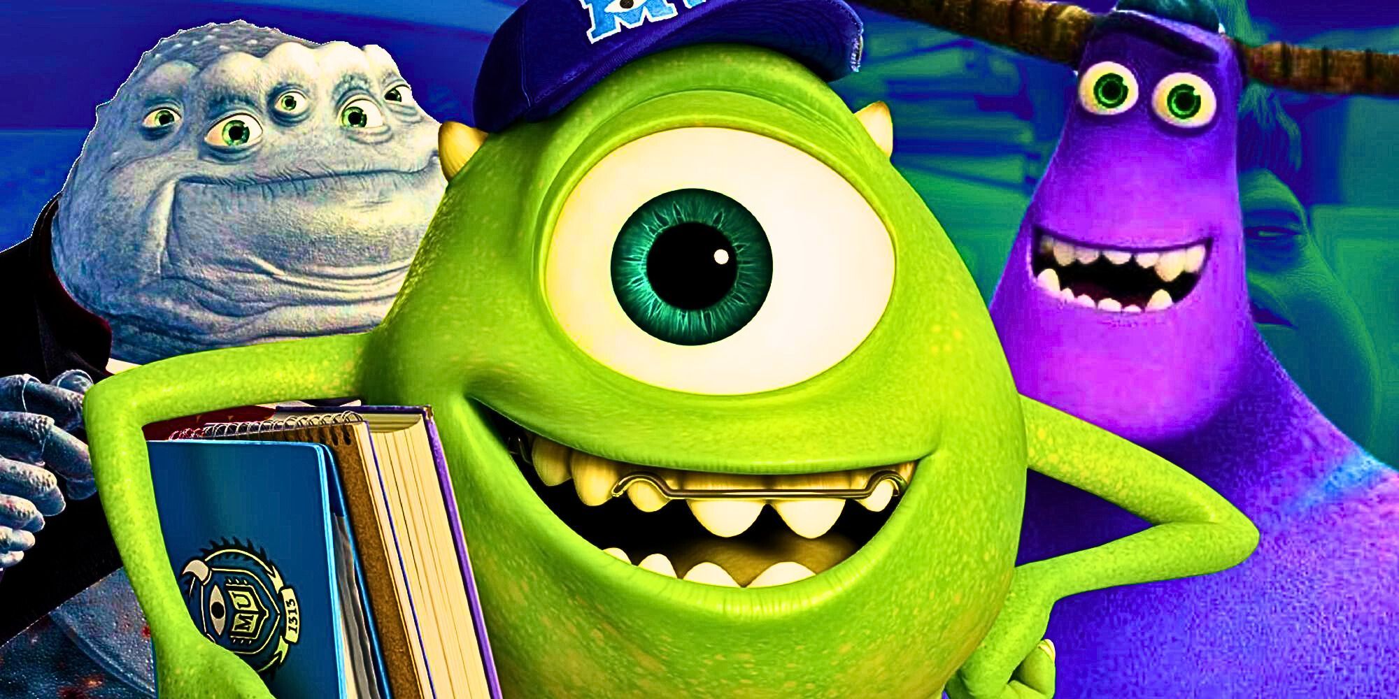 Monsters, Inc. Timeline Explained: When All Movies, Pixar Shorts & The ...