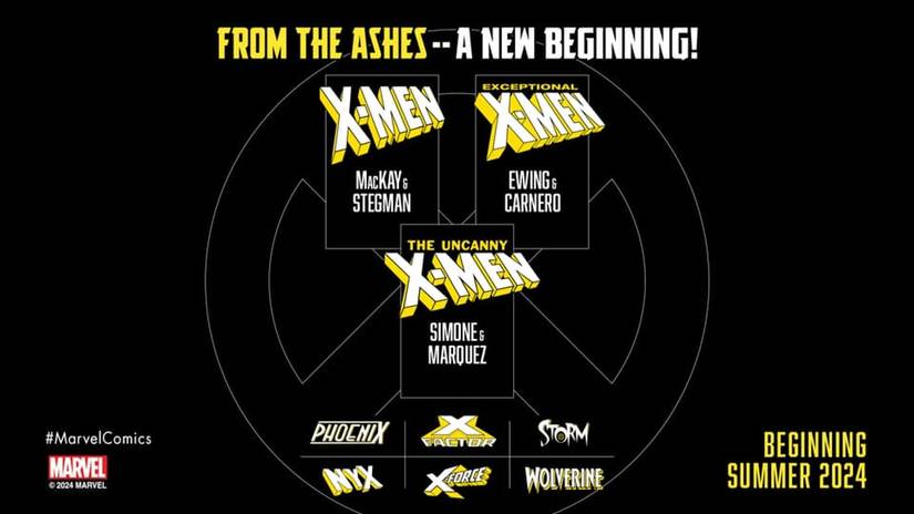 X-Men To Relaunch "From The Ashes": Three New Series Officially ...