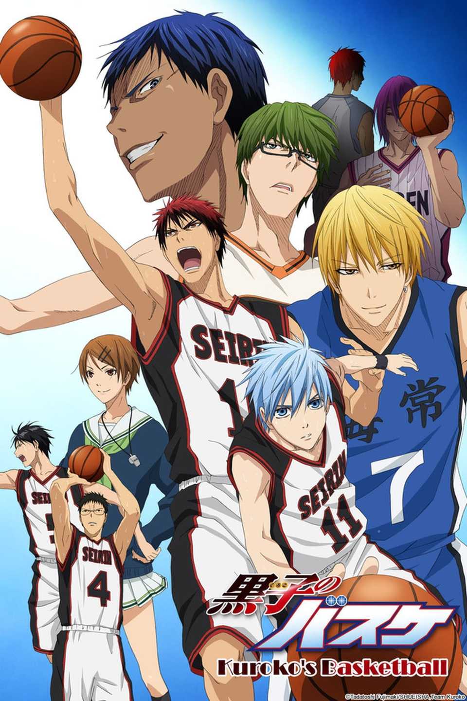 10 Best Sports Anime Like Blue Lock
