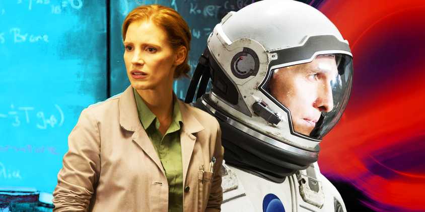 Interstellar Cast & Character Guide