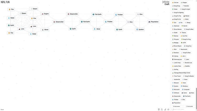 How To Make Xbox, PlayStation, & Nintendo Switch In Infinite Craft