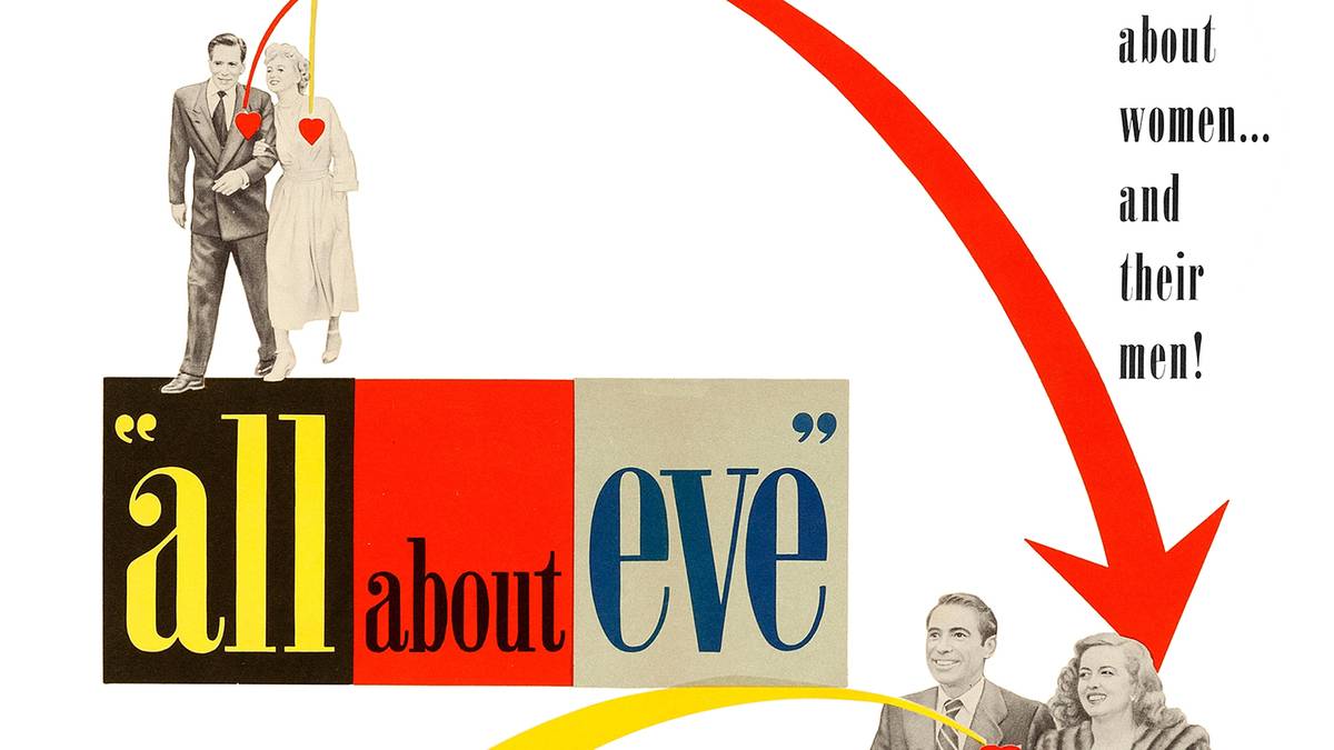 All About Eve Summary, Trailer, Cast, Where to Watch and More