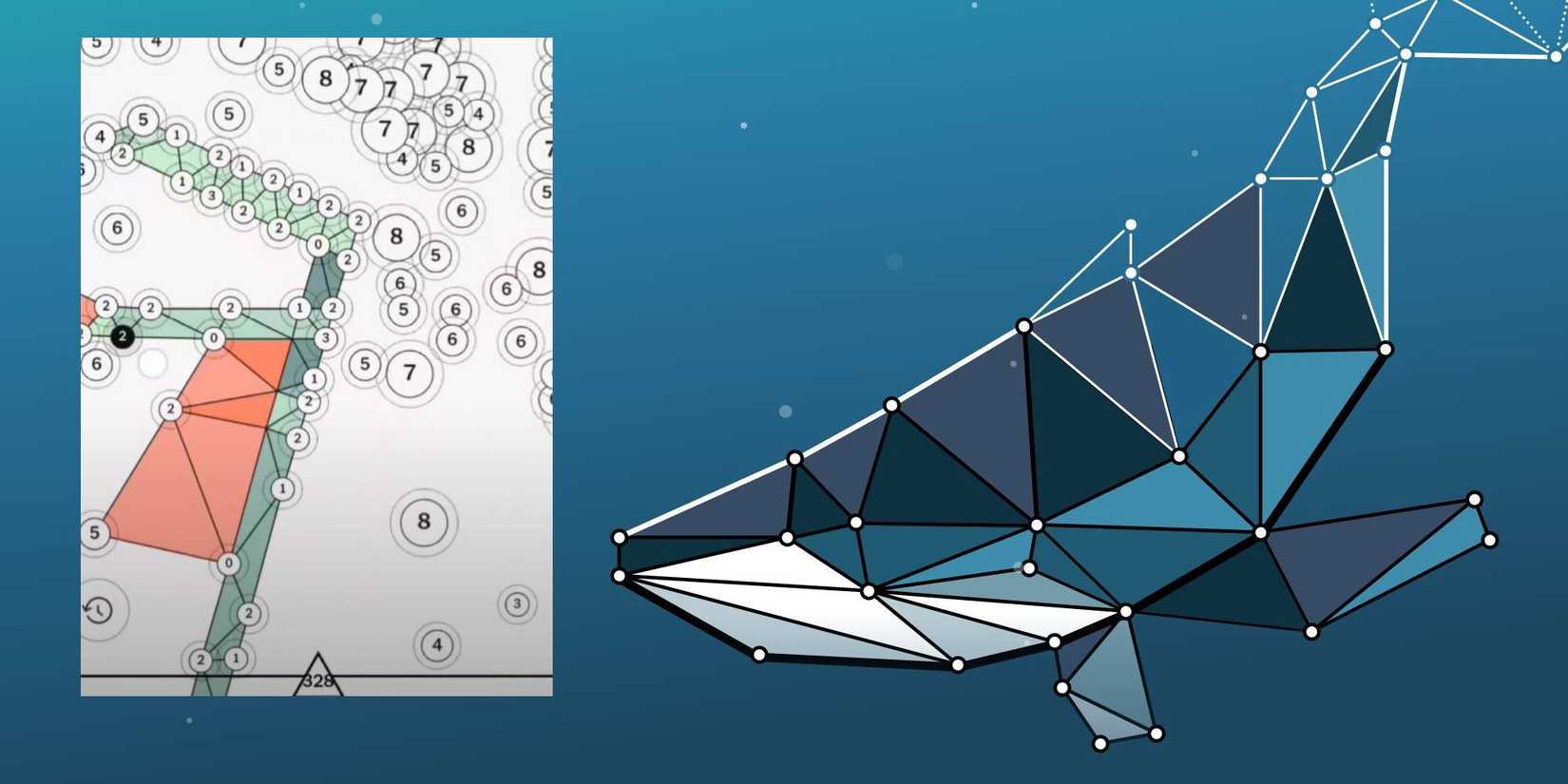 8 Vertex Strategies To Quickly Solve The Picture
