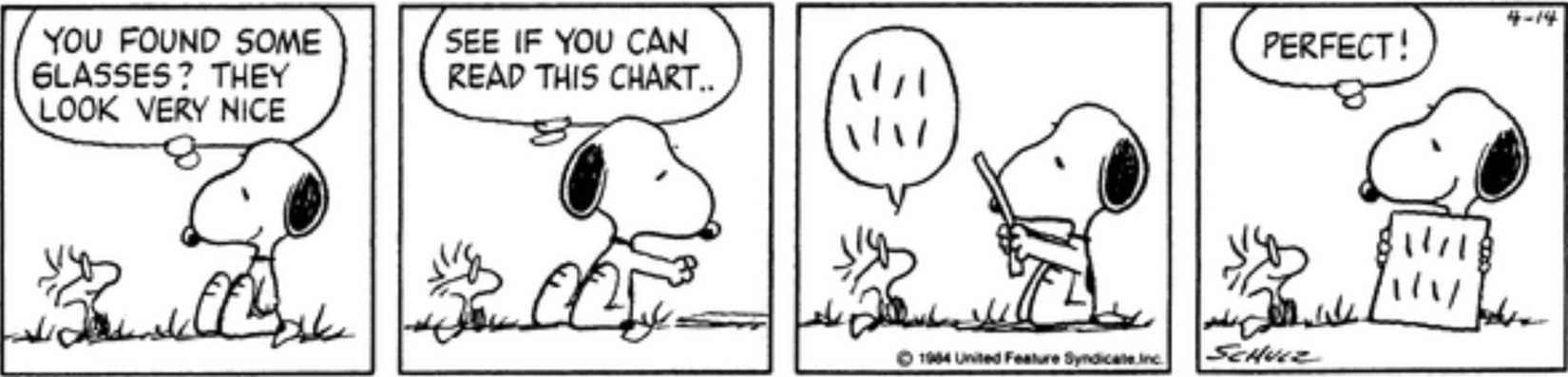 10 Funniest Peanuts Comics That Just Turned 40 (In April 2024)